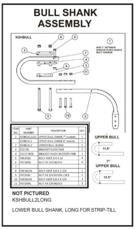 BULL SHANK SYSTEM - WAKO